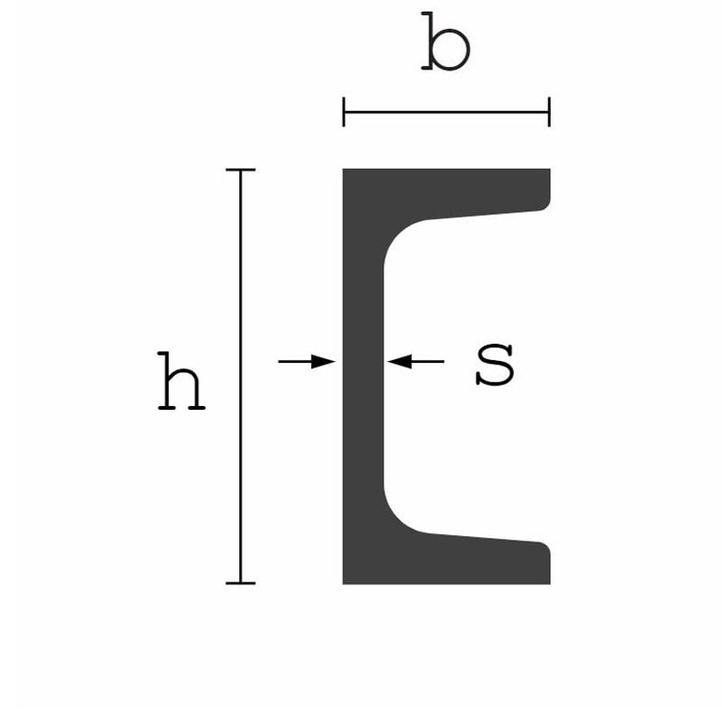 Cronvall - Teolliset tuotteet yhdestä paikasta